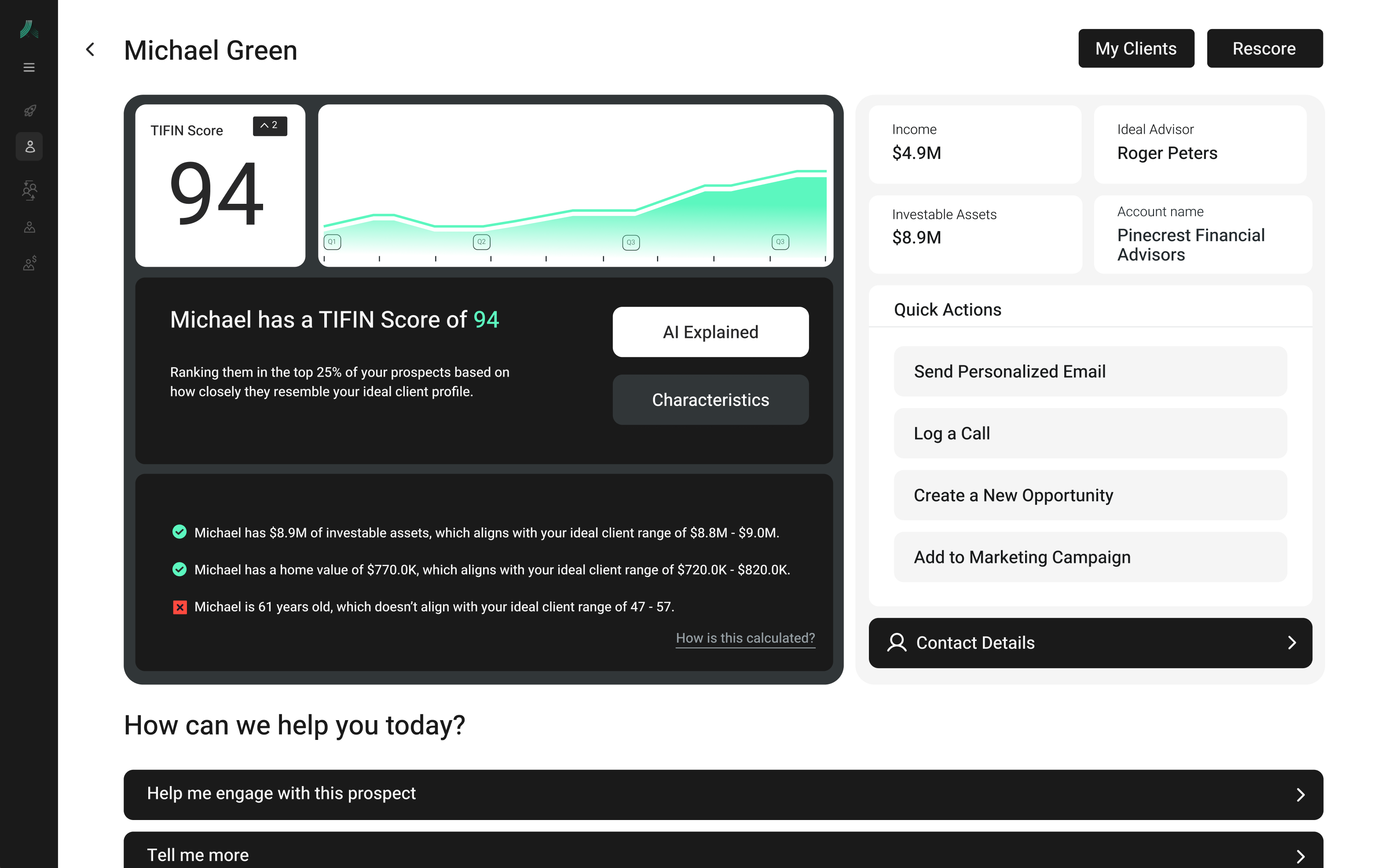 Our Solutions | TIFIN